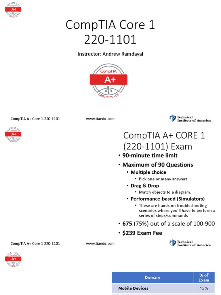 CompTIA A+ Core 1 Exam Overview | PDF | Computer Network | Port ...