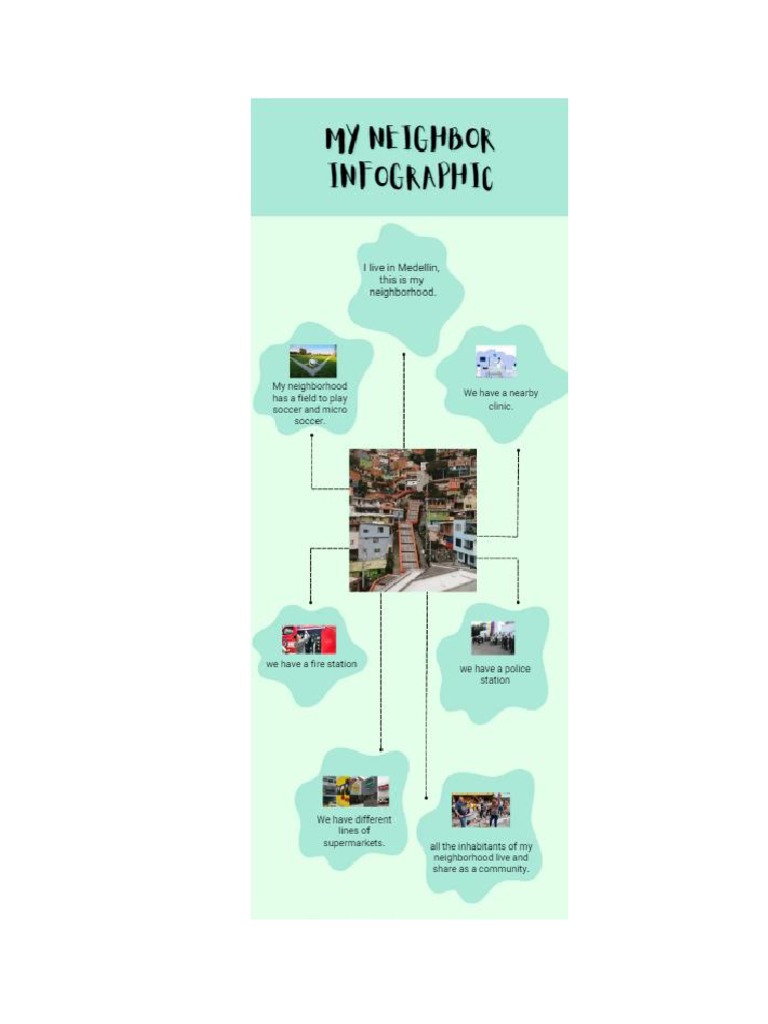 Infografia Vecindario | PDF