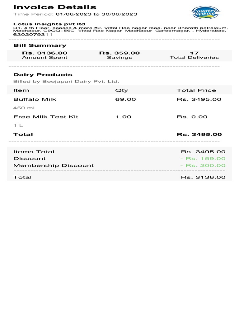 Country Delight 06-2023 | PDF