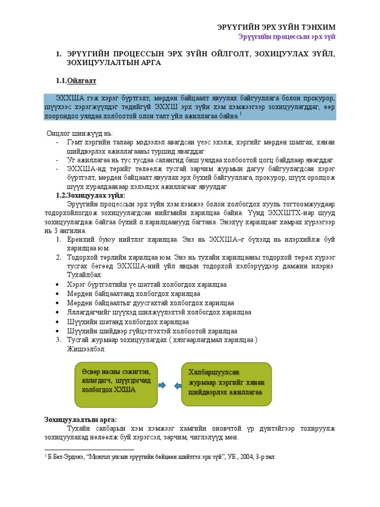 Эрүүгийн процессын эрх зүй УШ Pdf