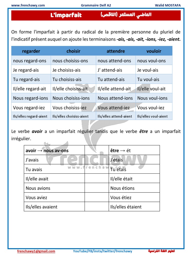 L'Imparfait Grammaire Delf A2 | PDF