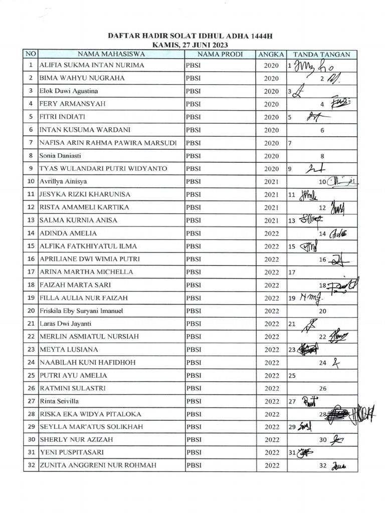 Daftar Hadir Solat Idhul Adha 2023 | PDF