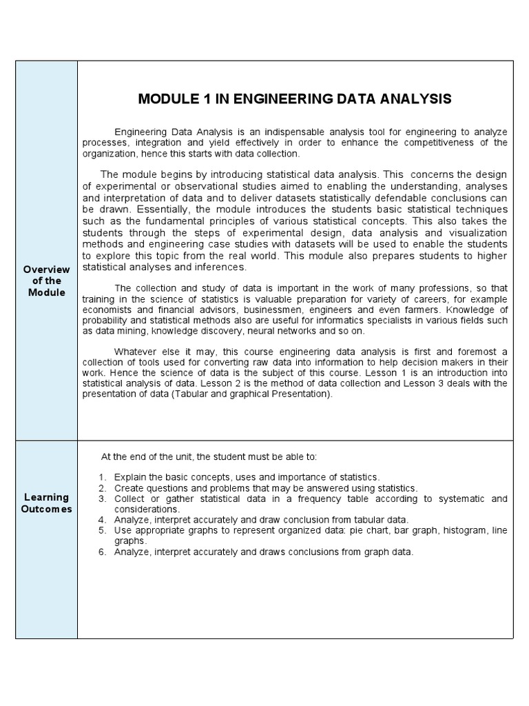 Engineering Data Analysis Overview | PDF | Teaching Methods & Materials