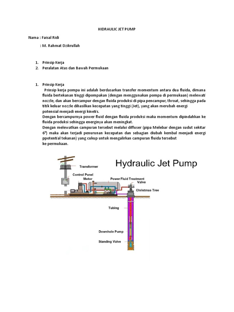 Prinsip dan Komponen Jet Pump Hidraulik | PDF | Griya & Taman ...