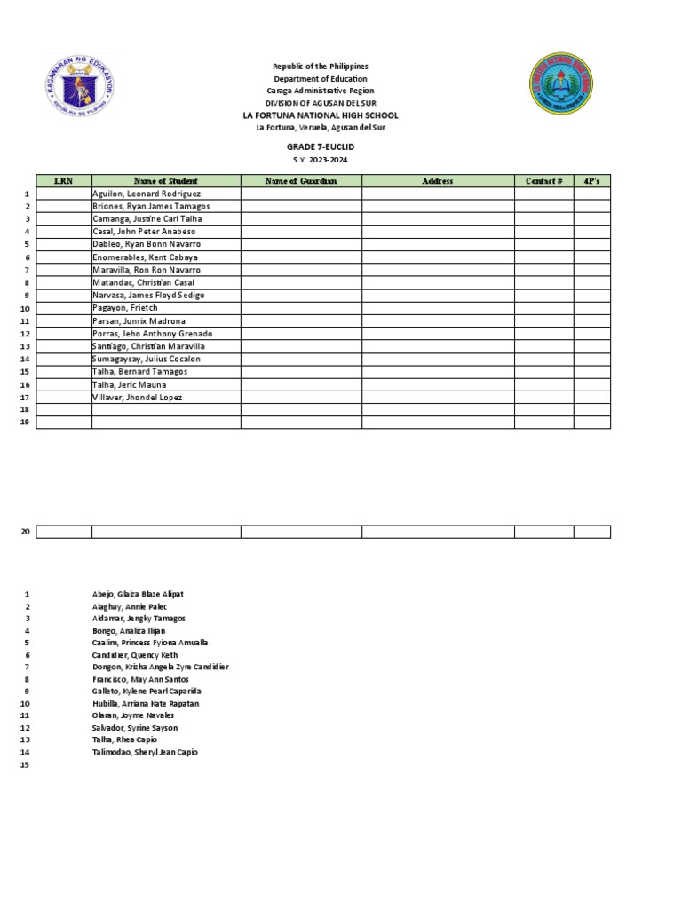 Parent's Directory | PDF