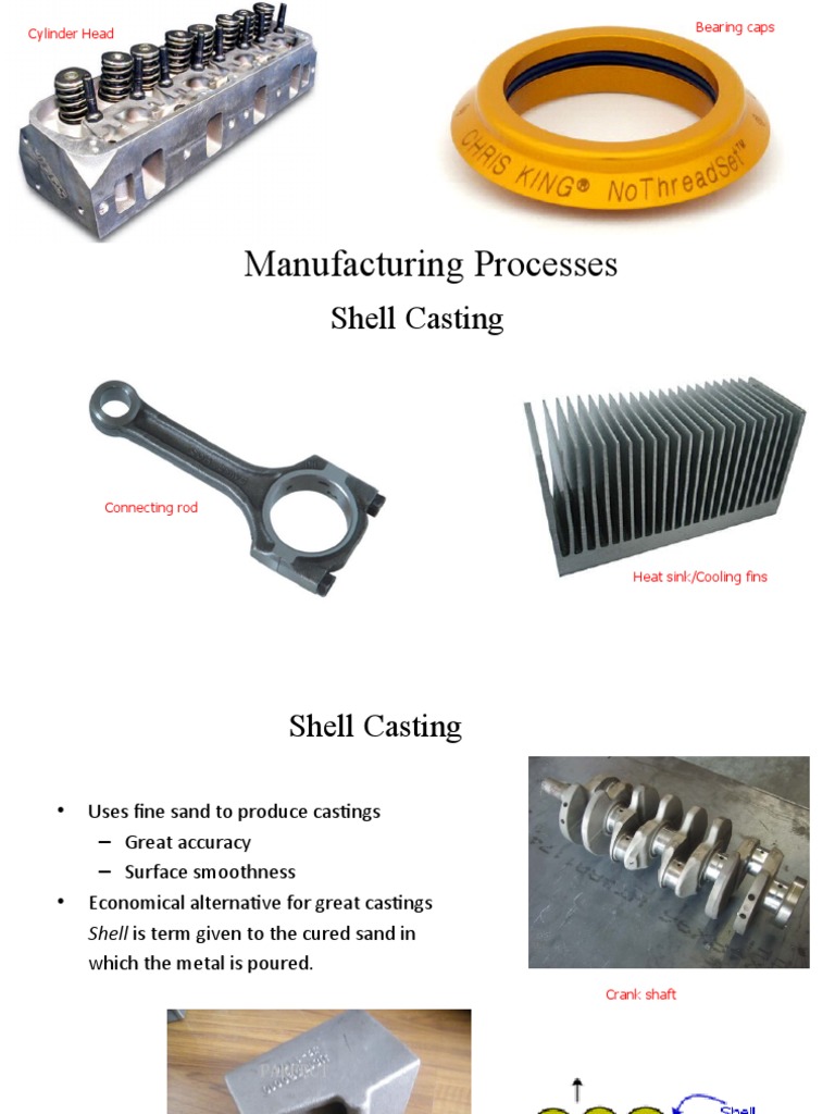 Shell Casting | PDF | Casting | Chemical Substances