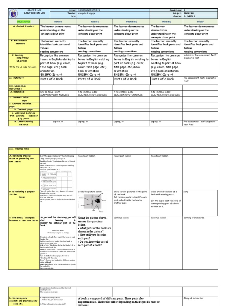 WEEK1 DLL ENGLISH | PDF | Books | Learning