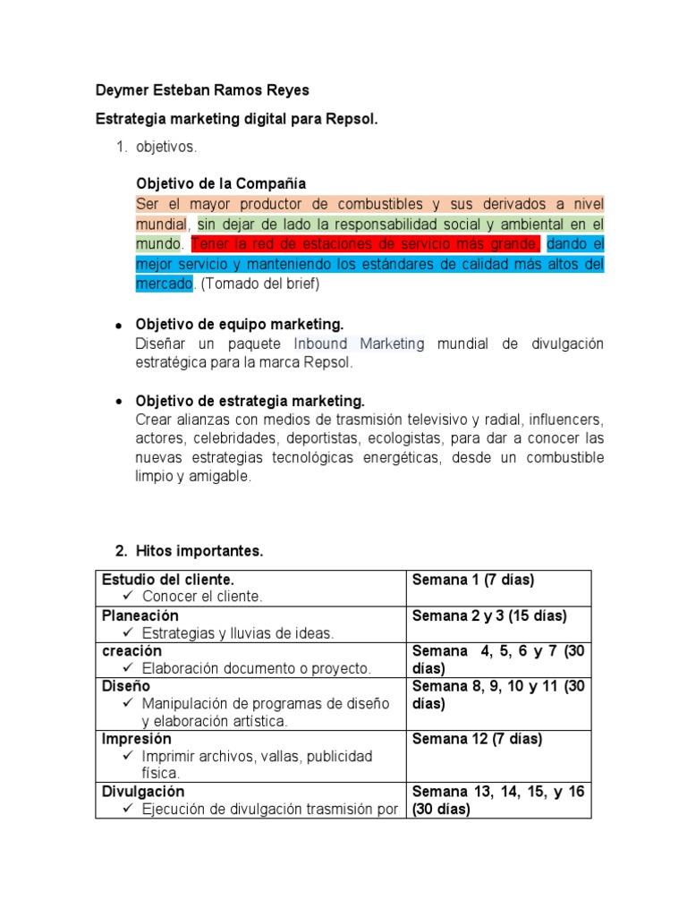 Estrategia Marketing Digital para Repsol (Reparado) | PDF | Marketing ...
