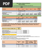 FMHCMD Fee Structure 2024 25 Local | PDF | Fee | Taxes