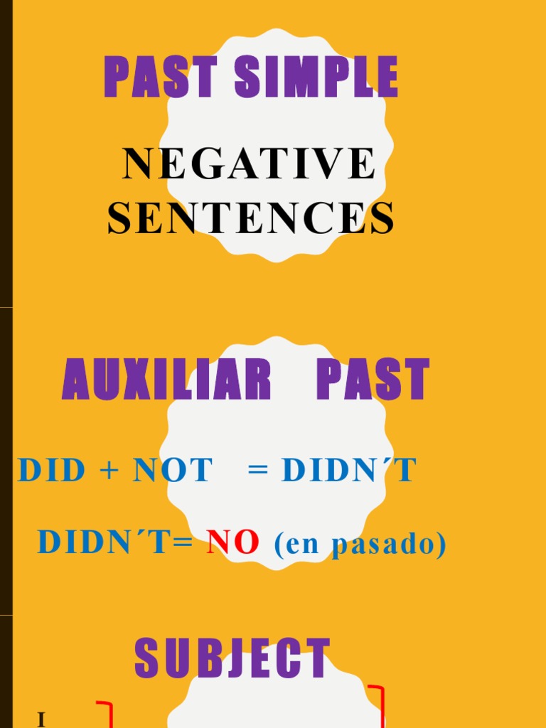 Past Simple Negatives | PDF