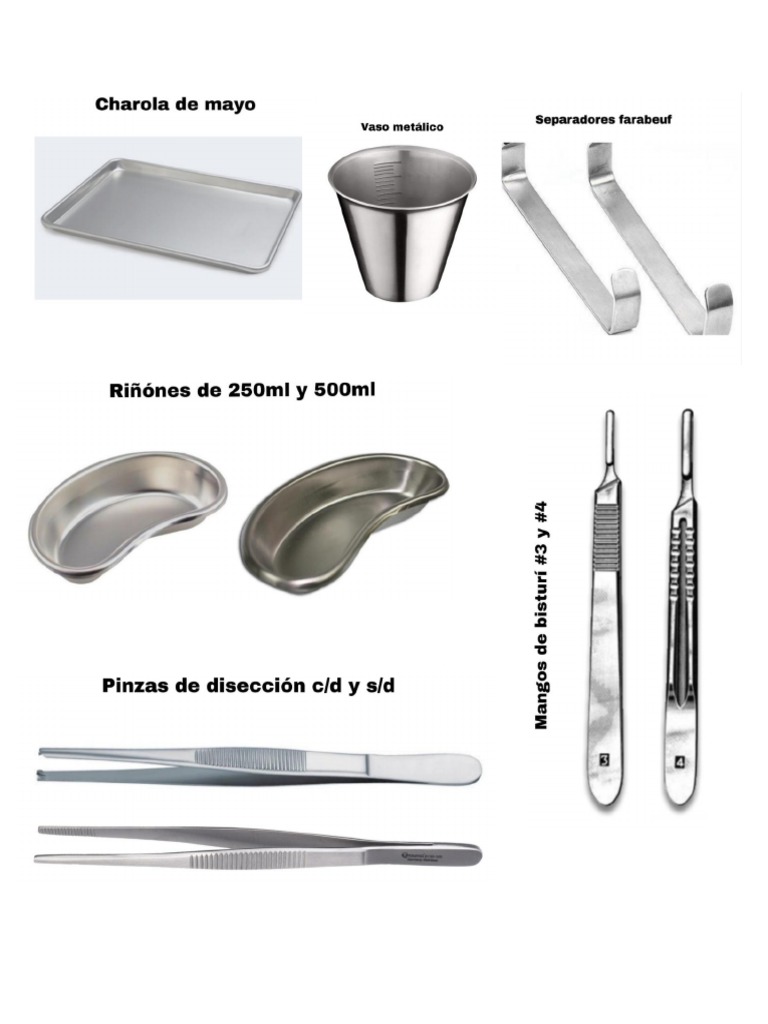 Charola de Cirugía General | PDF