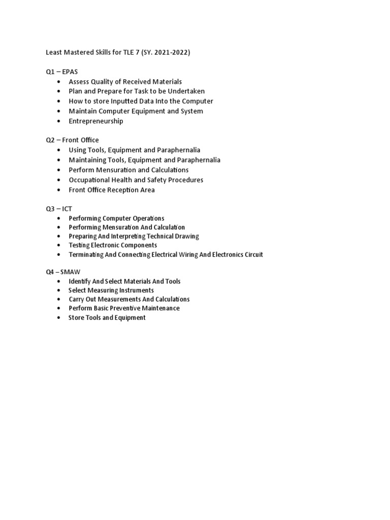 Least Mastered Skills For TLE 7 2021-2022 | PDF