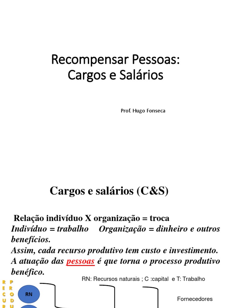 Recompensar Pessoas | PDF