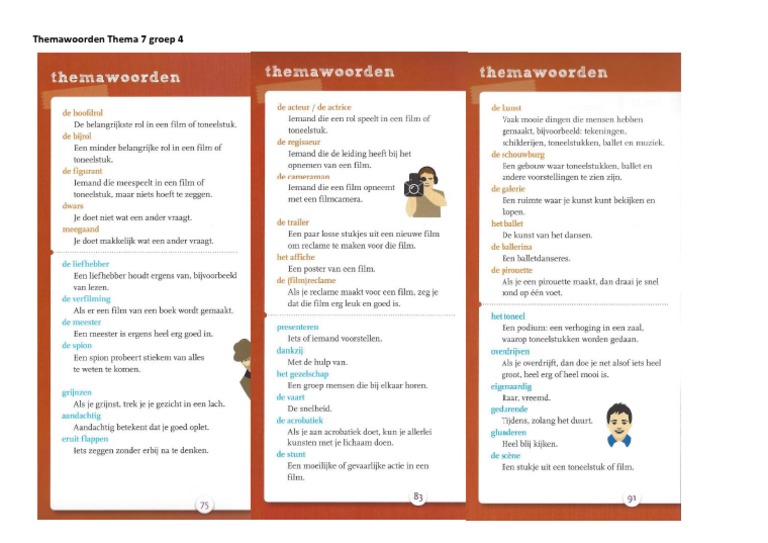 Themawoorden 7 Groep 4 | PDF