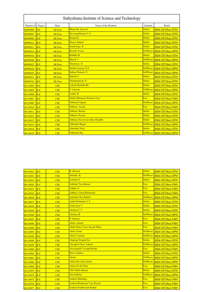 SIST 2024 VirtualCST Accenture ToStudents Updated | PDF