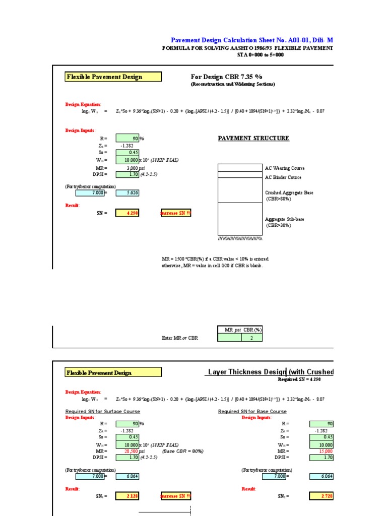 Flexible Pavement Design Calculation Spreadsheet According To AASHTO | PDF