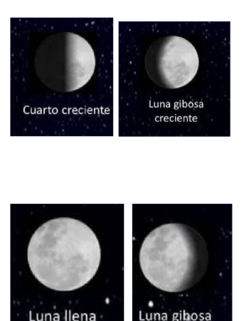 Faces de La Luna | PDF