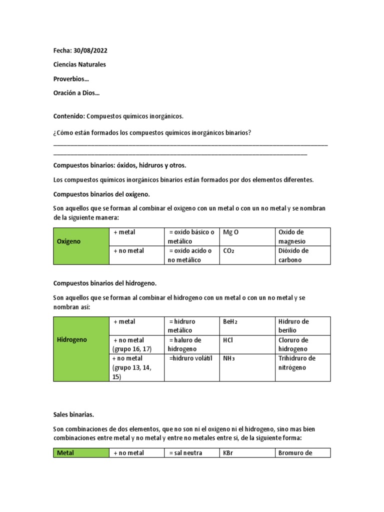 Clase 34 | PDF | Compuesto inorgánico | Hidrógeno