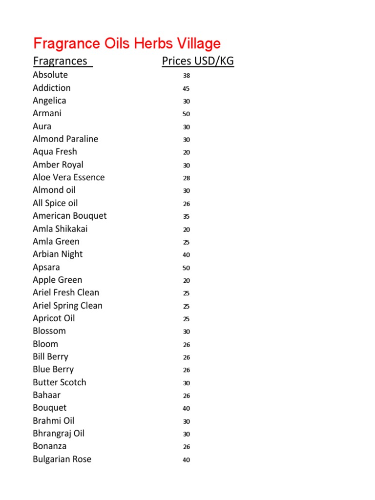 Fragrance Oils Price List | PDF | Perfume | Rose