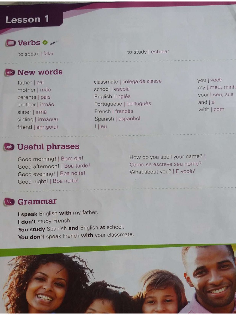 wizard Lessons 1, 2, 3, 4, 5 and 7 | PDF