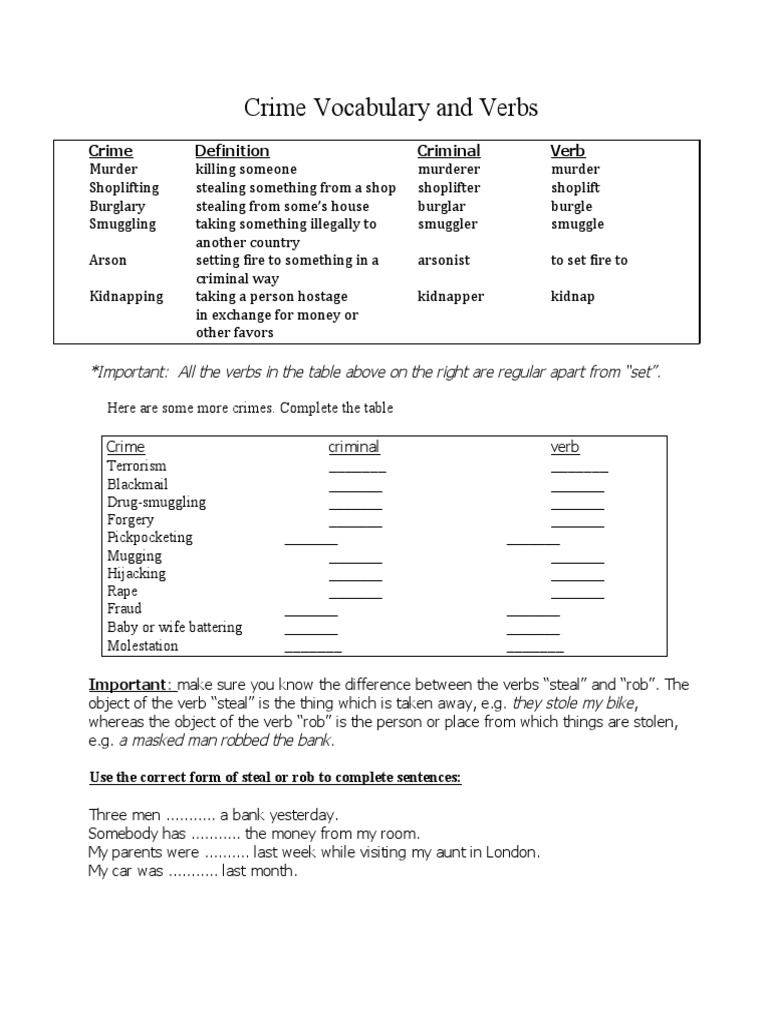Crime Vocabulary and Verbs Guide | PDF