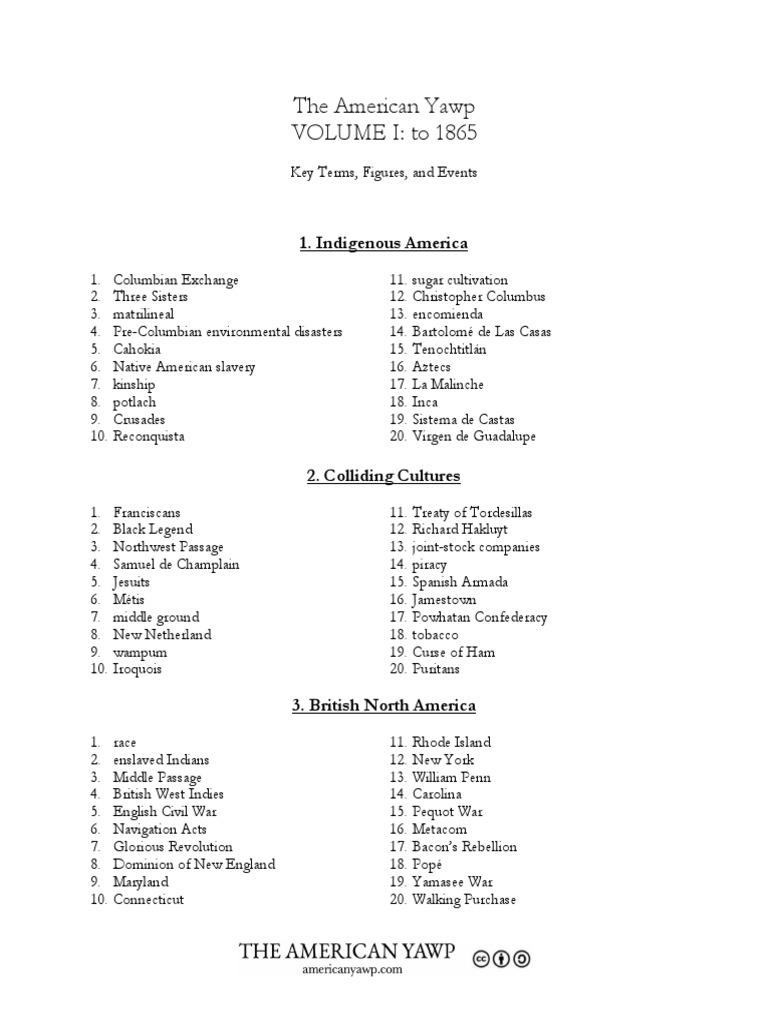 The American Yawp VOLUME I To 1865 Key Terms, Figures, and Events | PDF