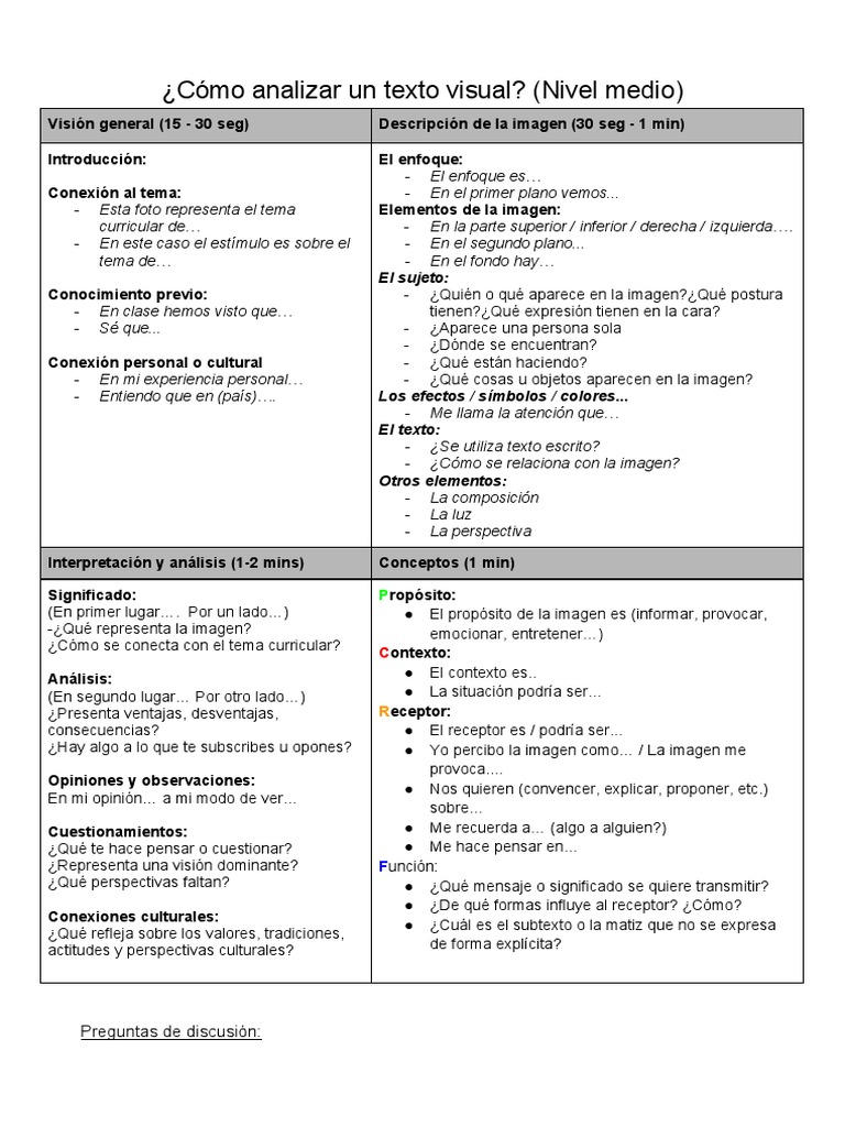 ¿Cómo Analizar Un Texto Visual - (NM Evaluación Interna) | PDF