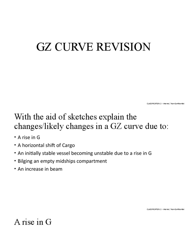 GZ Curve Revision | PDF | Angle