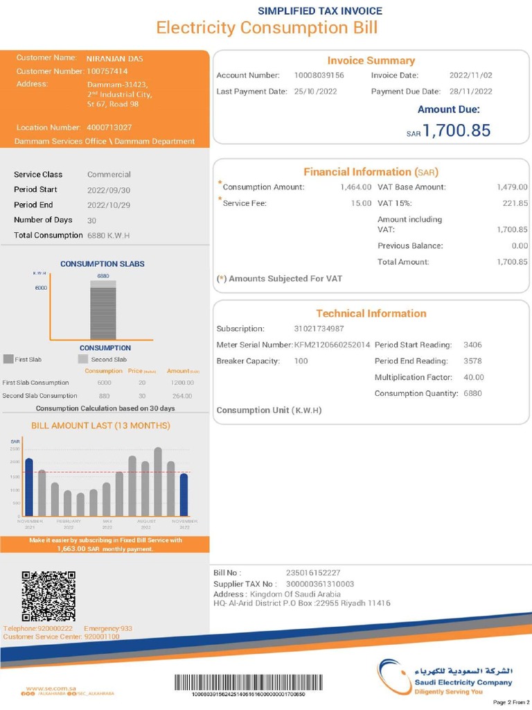 Niranjan Das Electric Bill | PDF