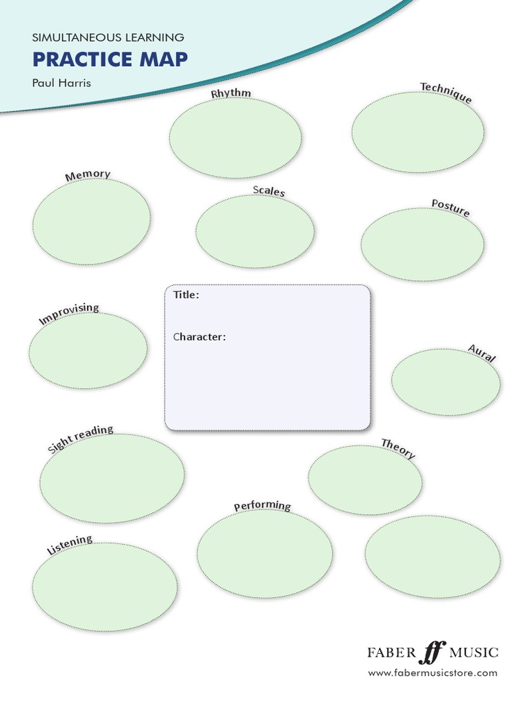 Simultaneous Learning Practice Map Pad | PDF | Teachers | Human ...