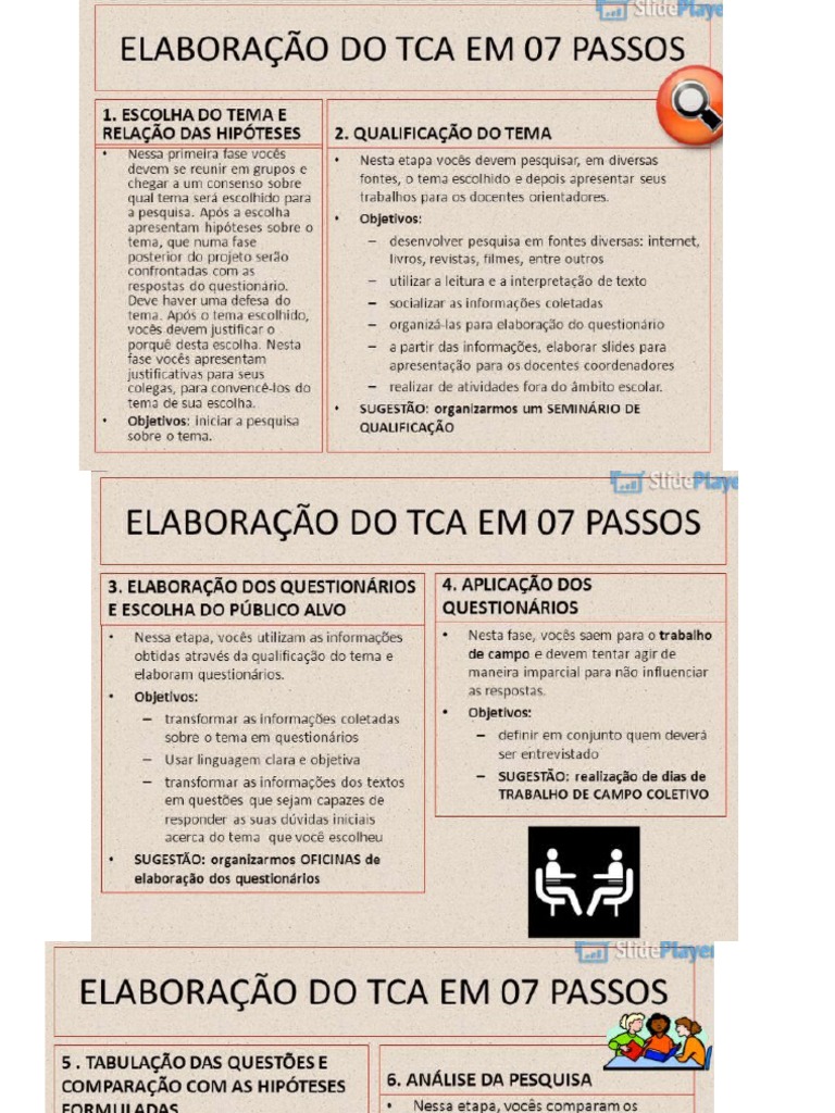 7 Passos para Fazer Um TCA | PDF