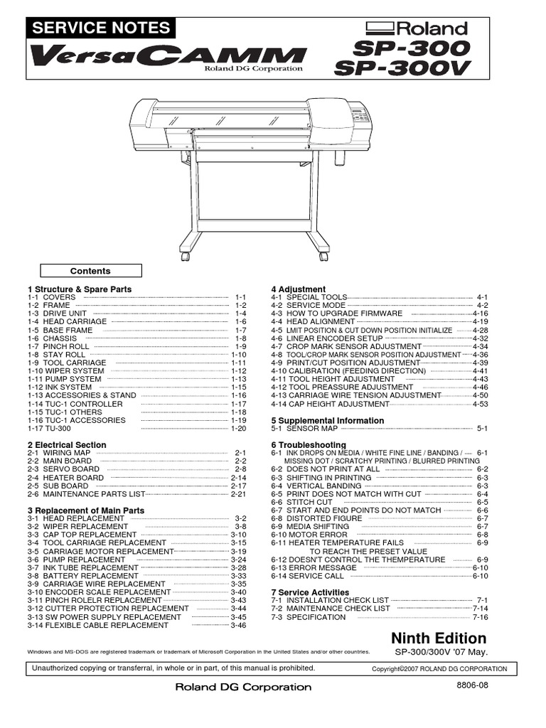 SP 300 Ve | PDF | Manufactured Goods
