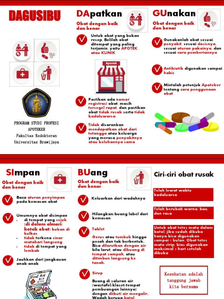 Dagusibu Revisi | PDF