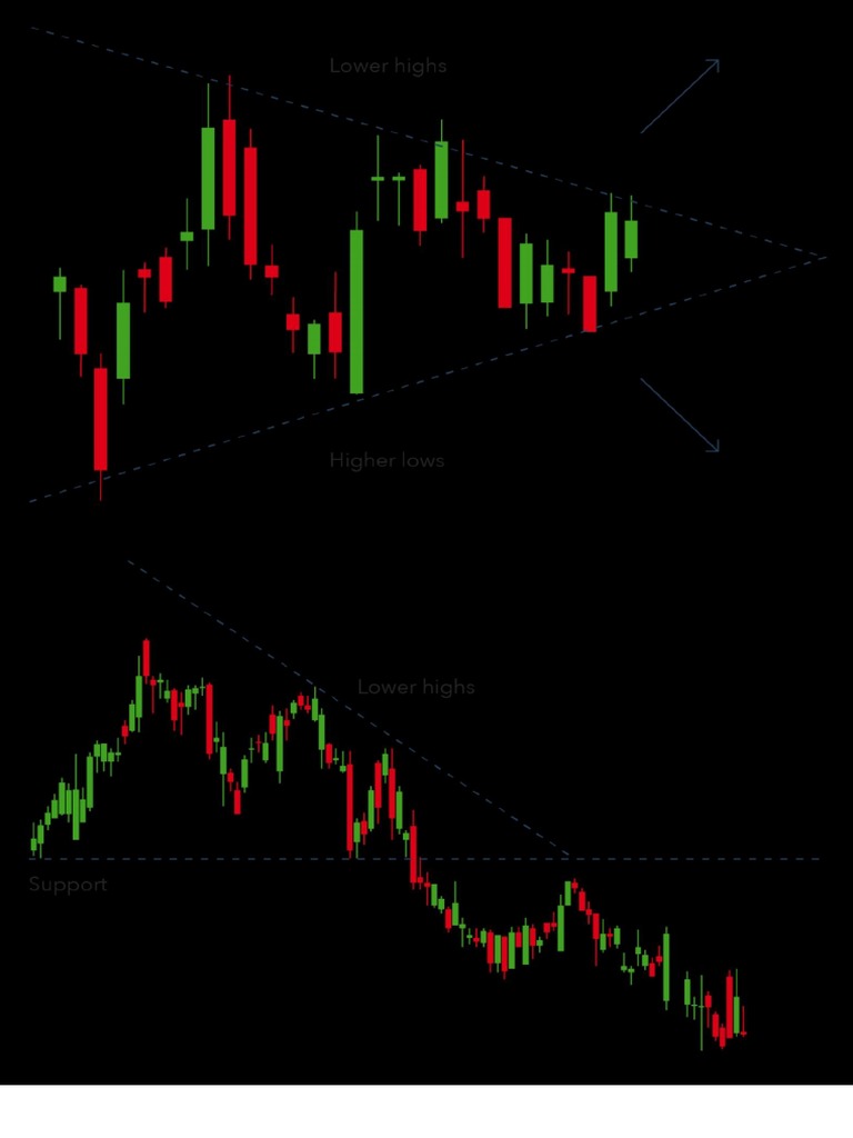Algorithmic Trading Exposed - Building Your Own Profitable Trading Bots ... Algorithmic Trading Exposed - Building Your Own Profitable Trading Bots ...