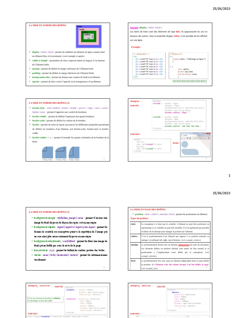 Mise en forme des boîtes en CSS2 | PDF | Formats de fichier ...
