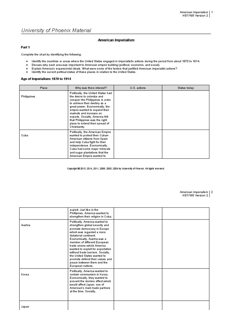 American Imperialism | Download Free PDF | Imperialism | The United States