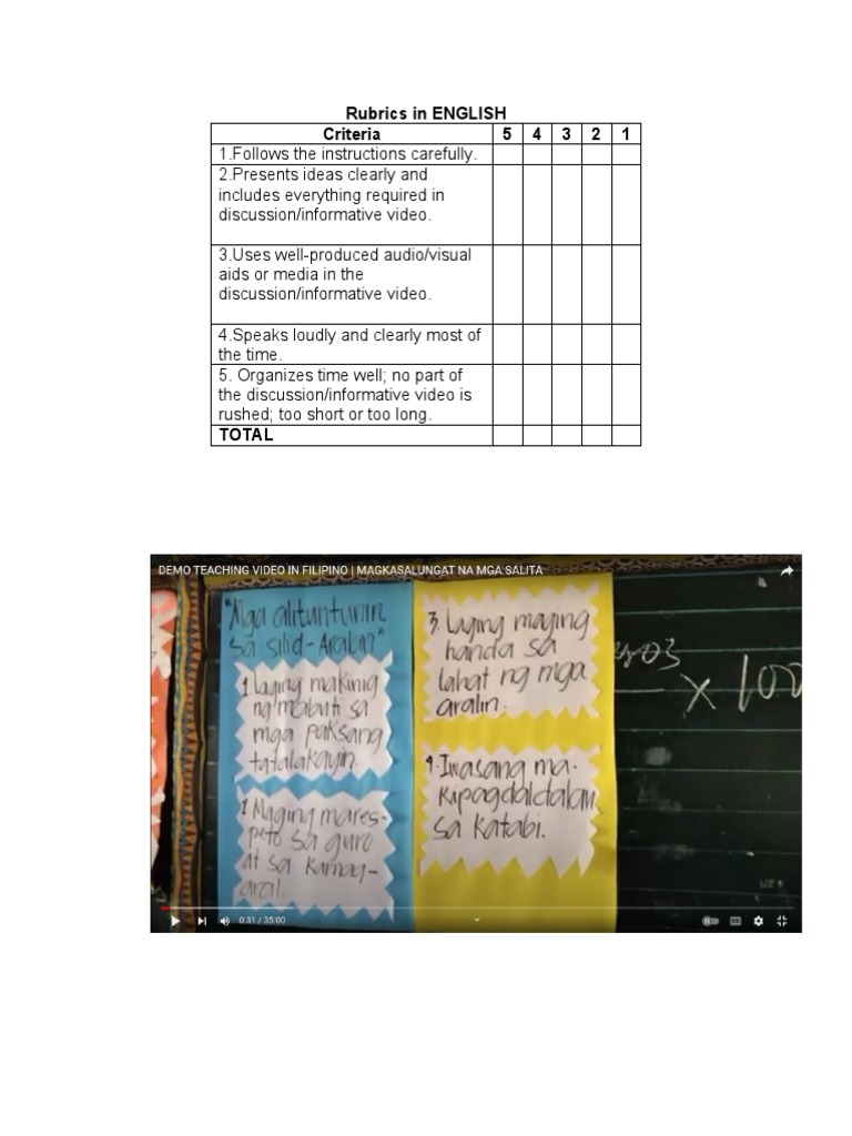 Rubrics In Reporting English 5 Pdf