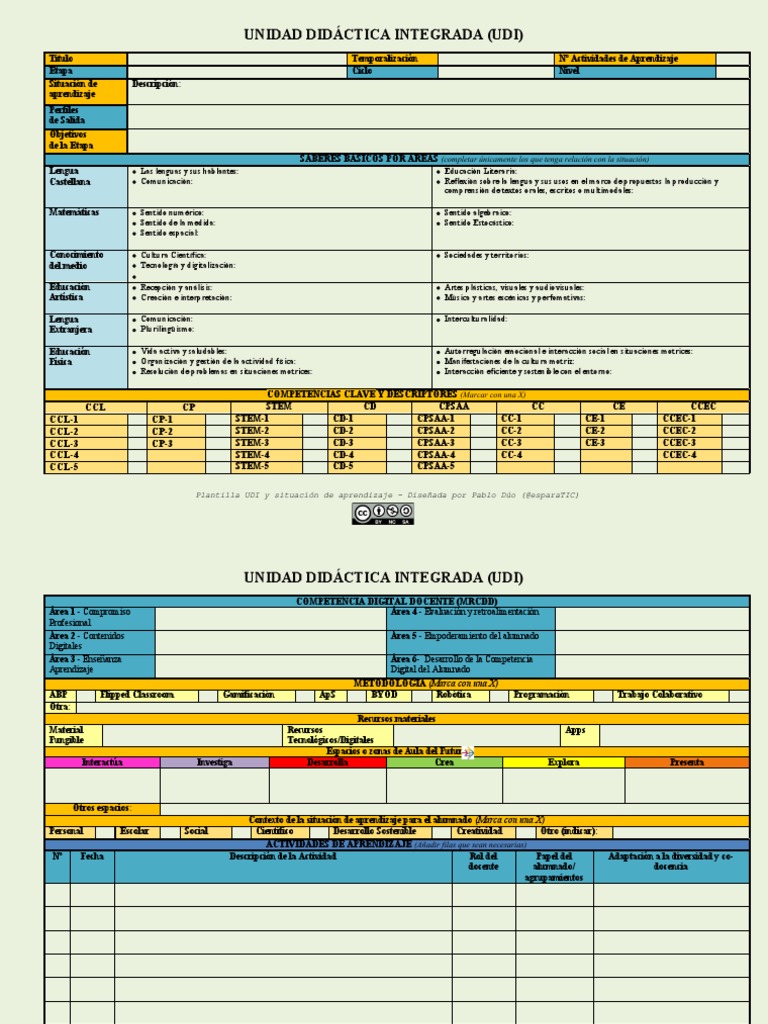 Plantilla Unidad Didactica LOMLOE | PDF | Evaluación | Comunicación humana