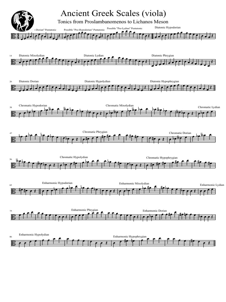 Ancient Greek Musical Scales Analysis | PDF