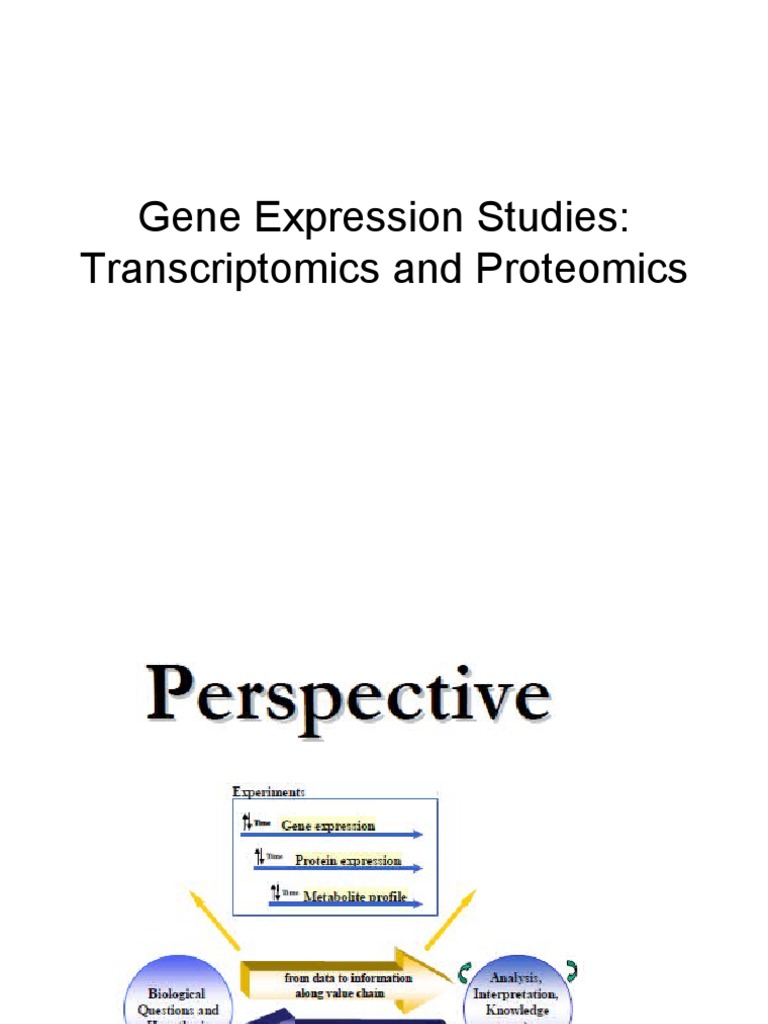 Gene Expression Studies: Transcriptomics and Proteomics | PDF | Gel ...