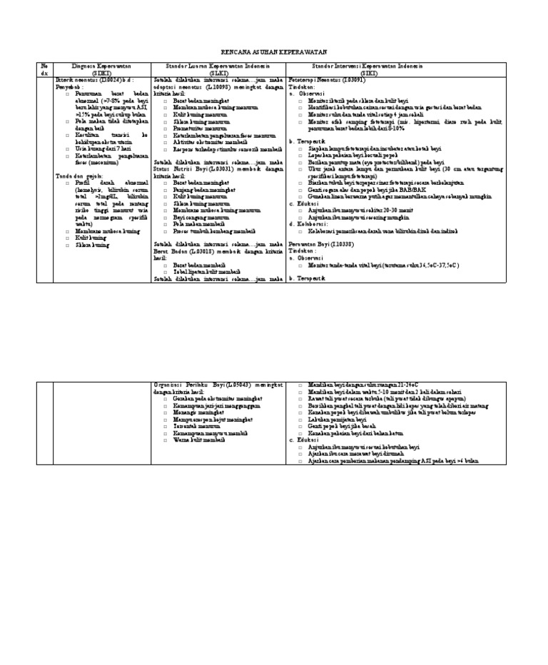 Rencana Asuhan Untuk Ikterik Neonatus Pdf
