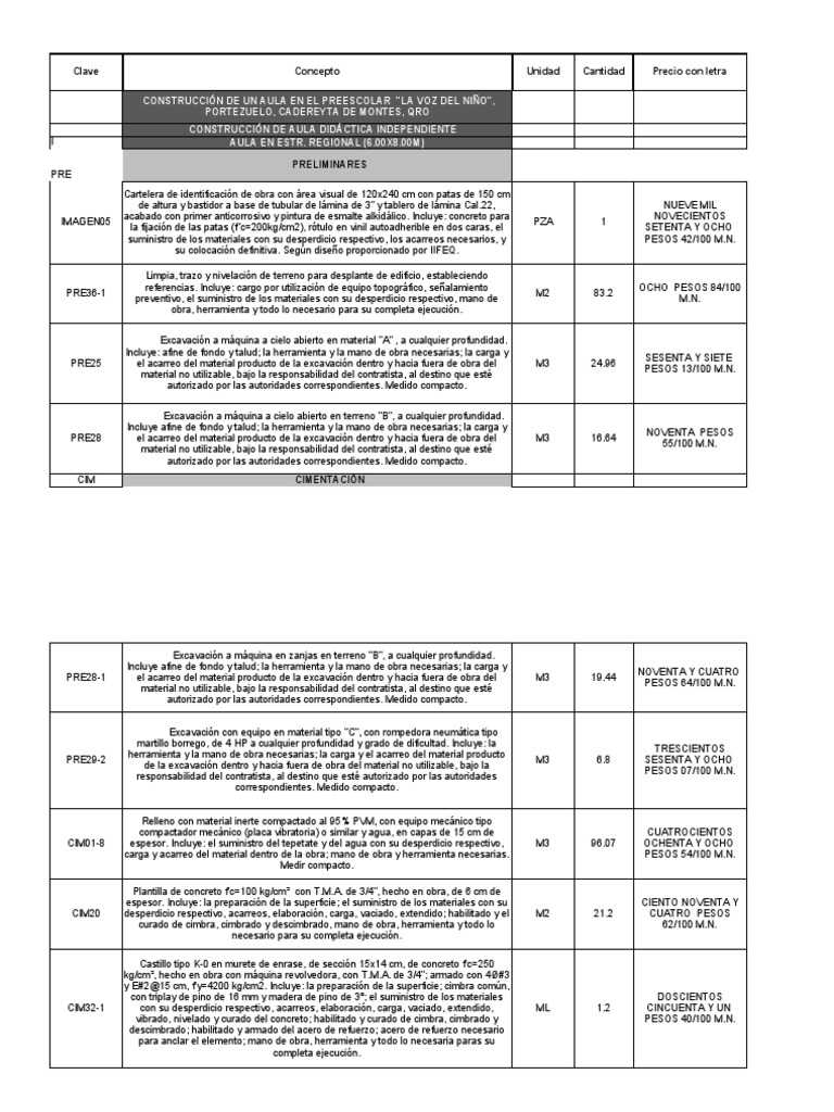 Catalogo de Conceptos Opus Tarea - Jair | PDF