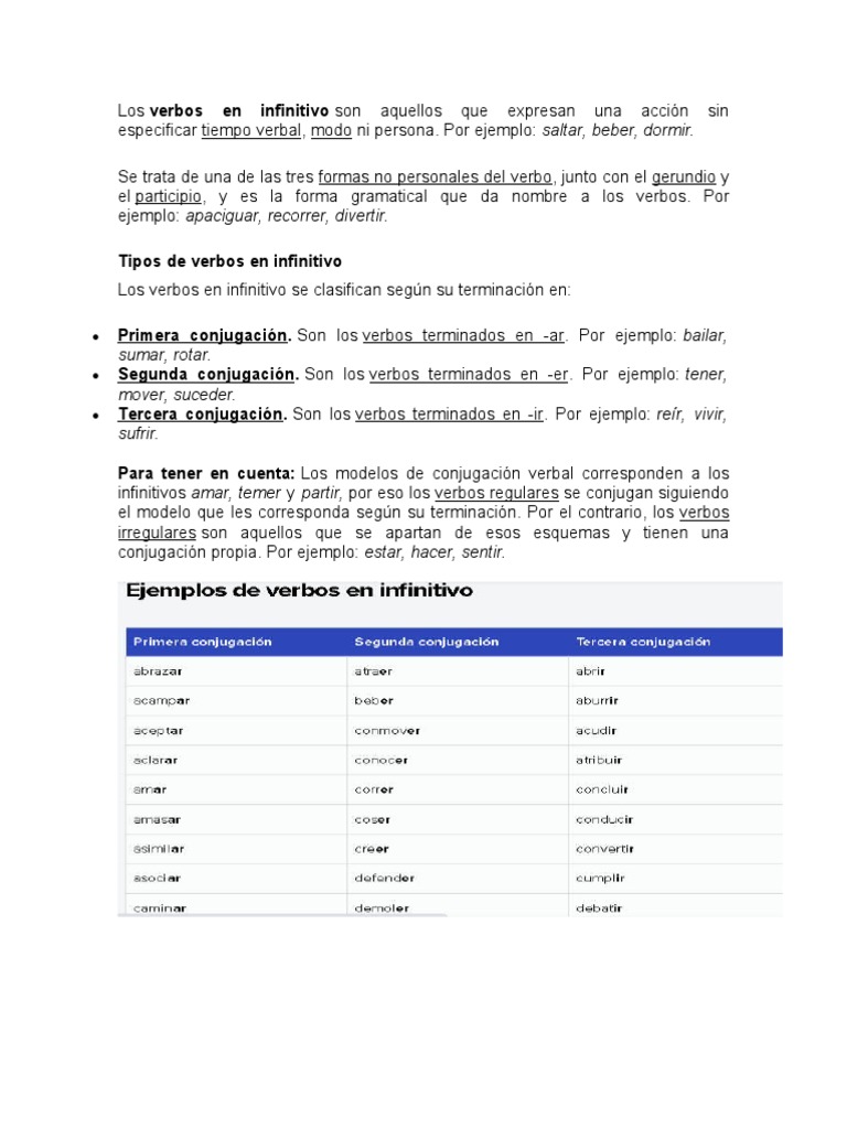 Modo Infinitivo | PDF | Verbo | Conjugación gramatical