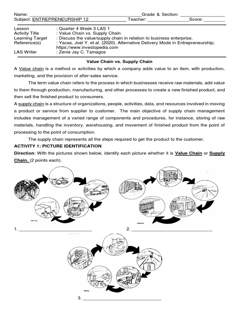 Entrep Week 3 LAS 1 - 071848 | PDF