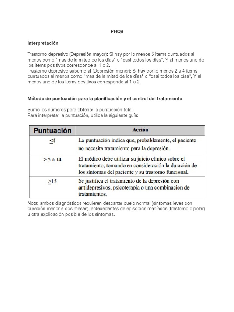 Interpretación del PHQ-9 en Depresión | PDF