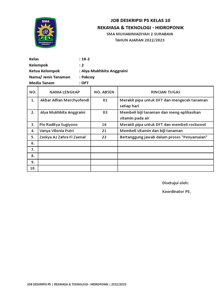 Job Desk | PDF