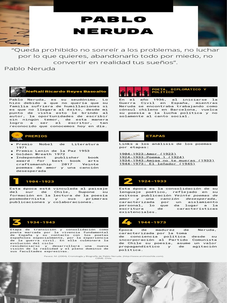Pablo Neruda Infografia | PDF