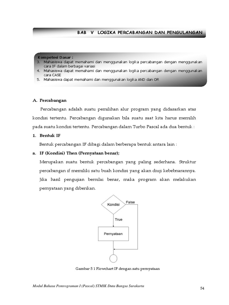 Materi Percabangan | PDF