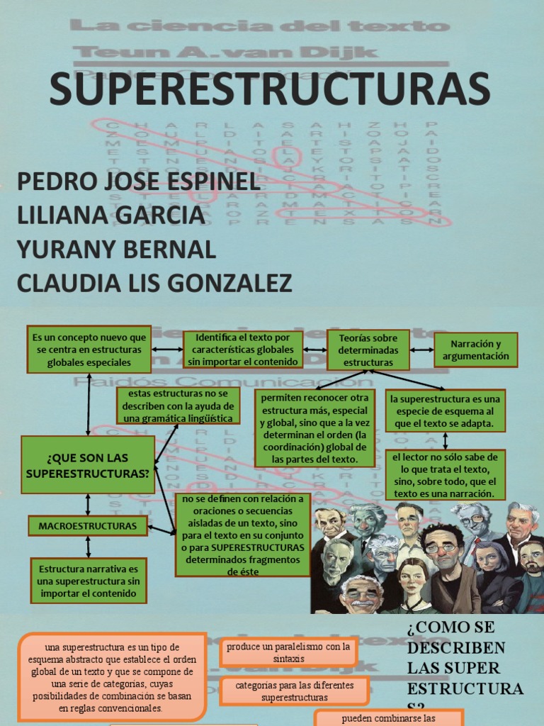 Super e Structur As | PDF | Oración (Lingüística) | Narración