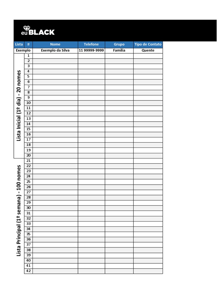 Lista de Contatos Eublack | PDF